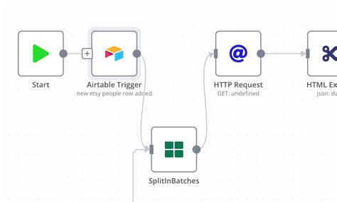 airtable trigger retriggers after updating n8n questions n8n community