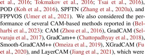 Impact On Corloc Localization Accuracy Of Different Colo Cam Loss Terms Download Scientific