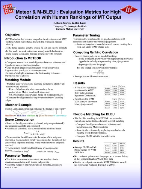 Ppt Meteor And M Bleu Evaluation Metrics For High Correlation With Human Rankings Of Mt Output
