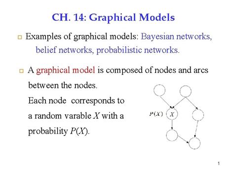 Ch 14 Graphical Models 1 Examples Of Graphical
