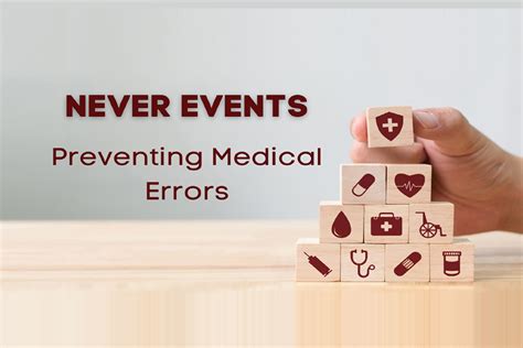 Preventing Medical Errors 13th International Patient Safety