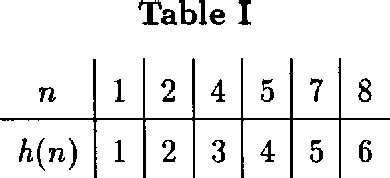 Table I From The Construction Of Finite Soluble Factor Groups Of Finitely Presented Groups And
