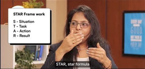 Keerthana Reddy On Linkedin Interviewpreparation Careertips Nxtwave