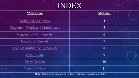 Operating System Threadsmulithreadingbenefits Of Threads Types Of Thread Pptx