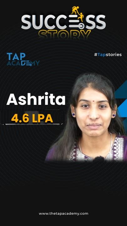 Tap Academy On Linkedin Placed Fullstackwebdevelopment