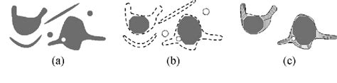 Figure 1 From Object Segmentation Of Database Images By Dual Multiscale
