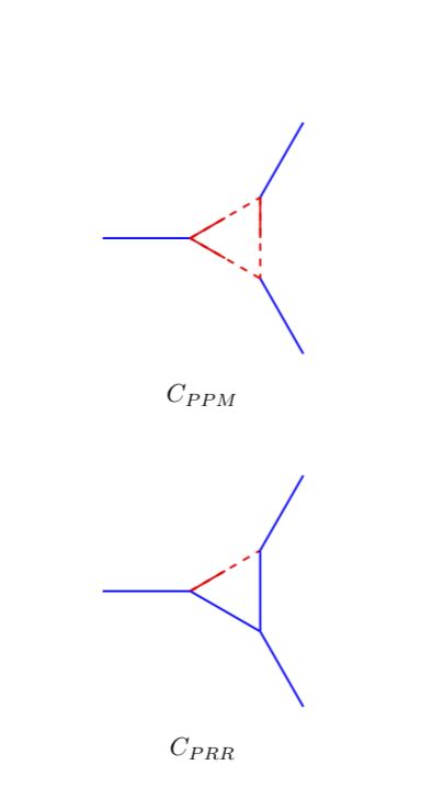 Uitableview Collectionview Inside Tableview On Expand Collapse With