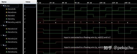 Verilog中模块实例化 知乎