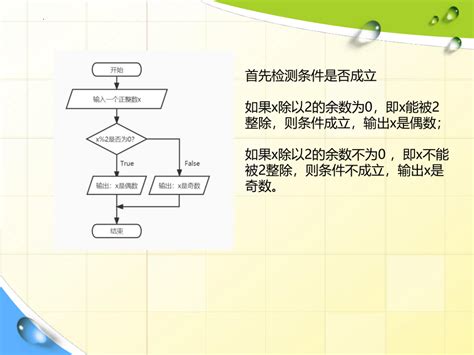 第5课 Python选择结构 课件 共26张PPT 电子工业出版社初中信息技术第二册 21世纪教育网 二一教育