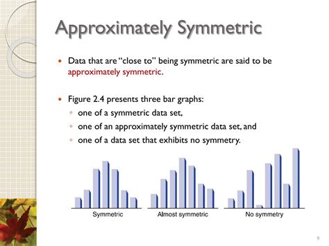 Ppt Chapter 2 Describing Data Sets Powerpoint Presentation Free
