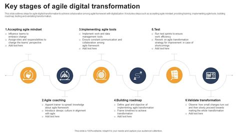 key stages of agile digital transformation ppt presentation