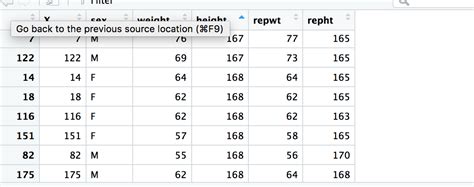 How To Calculate Proportion In R Programming Stack Overflow