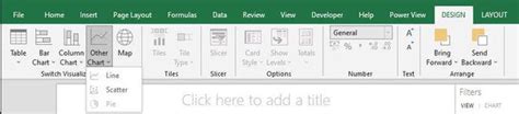 Multiple Visualizations In Excel Power View Geeksforgeeks