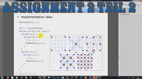 Incoming Assignment 2 2 Deutsch Hd Tum Diamond Square Algorithm Youtube