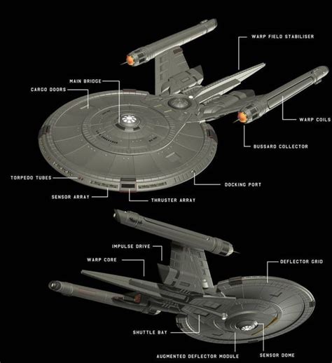 Variation Of A Theme Librarian Bot Via Deviantart Rstartrekstarships