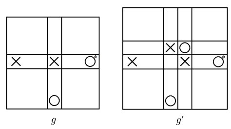 Cyclic Permutation And Commutation ′ Gray Lines Are Ls 1 And Ls 2 Download Scientific Diagram