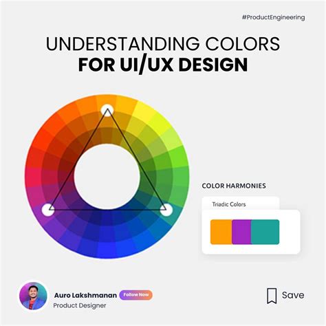 How Color Shapes Ui And Ux Design Auro Lakshmanan Posted On The Topic
