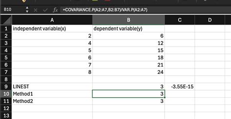 Math Difference Between Excels Linest Function And Matrix Formula For