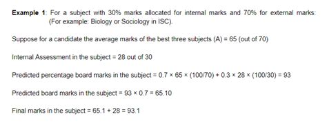 ICSE And ISC Marking Scheme 2020 Released For Cancelled Exams Check Details Here