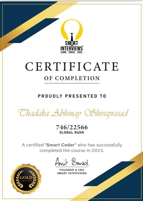 Abhinay Thadaka On Linkedin Smartcoders Datastructures Algorithms Problemsolving Gratitude