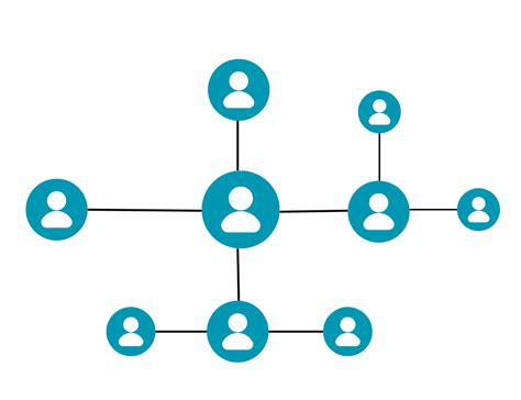 Nosql For Relational Minds