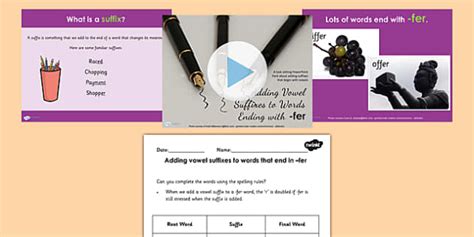 Adding Vowel Suffixes To Word That End In Fer PowerPoint