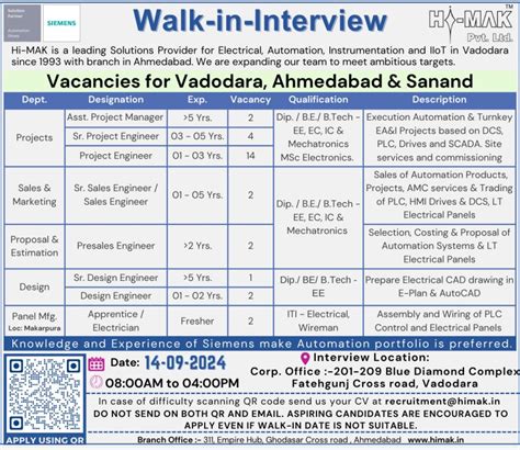Hi Mak Pvt Ltd On Linkedin We Are Hosting Walk In Interviews For