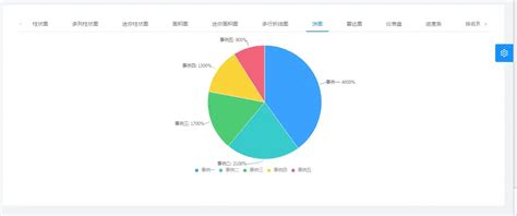 突破性更新！jeecgboot v3 8 1 震撼来袭 — 引领 ai 低代码开发新纪元！ zhangdaiscott 博客园