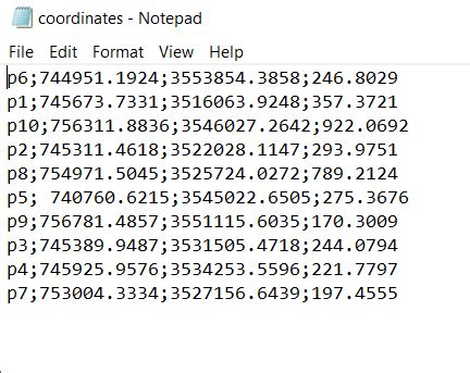 Solved The Programming Language Is Python I Will Add A Chegg