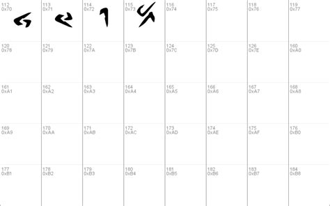 Nal Huttese Windows Font Free For Personal