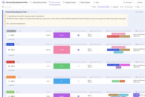 20 Personal Development Plan Examples For Career Growth