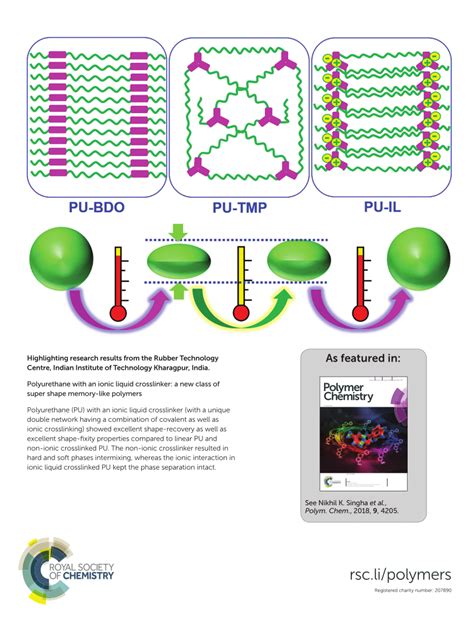 Pdf Polyurethane By Ionic Liquid Crosslink A New Class Of Super