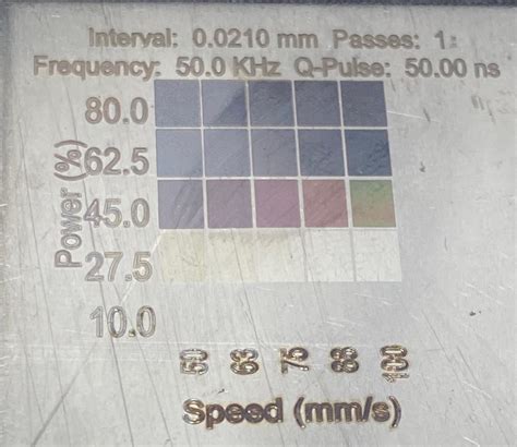 Grid Test Same Settings But Different Result Lightburn Software