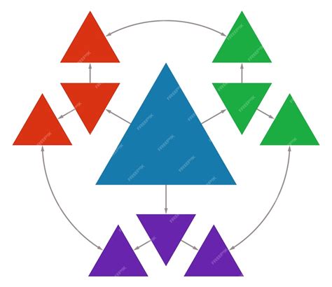 Premium Vector Structural Flow Diagram Infographic Structure Hierarchy Layout