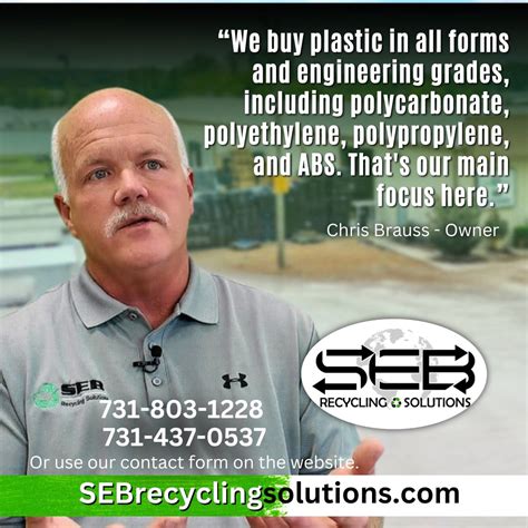 Recycling Sustainability Plasticsindustry Plastics Recycling