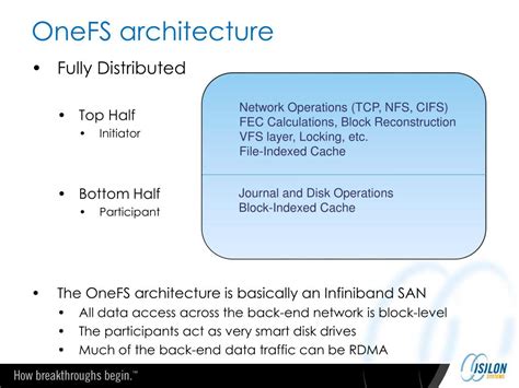 Ppt Isilon Clustered Storage Onefs Powerpoint Presentation Free Download Id4678494