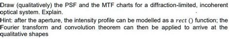 solved draw qualitatively the psf and the mtf charts for a