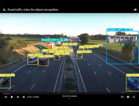 Vishnu Bhumireddy On Linkedin Aimers Artificialintelligence Objectdetection