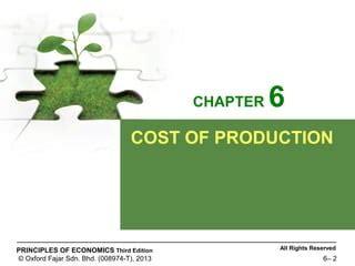 Cost Of Production PPT Business Accounting Finance Business