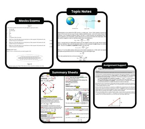 Best Online Physics Tutors In Australia 1 On 1 Tutoring