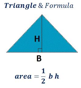 Triangle Area Calculator