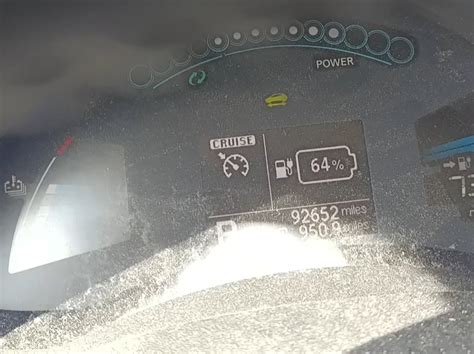 Sanity Check This Is Bad Right Rleaf