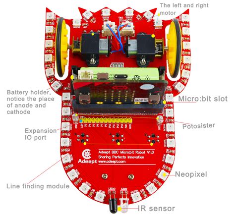 Adeept Smart Robot Car Kit Starrybit With Bbc Microbit Robotshop
