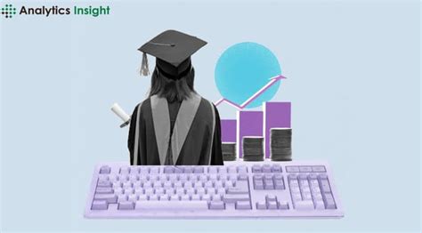 How To Master Data Analytics In 15 Days