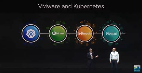 Vmworld 2019 Us General Session Kubernetes Everywhere