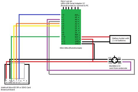 Cant Get Code To Workupload Atmega4808 General Guidance Arduino Forum