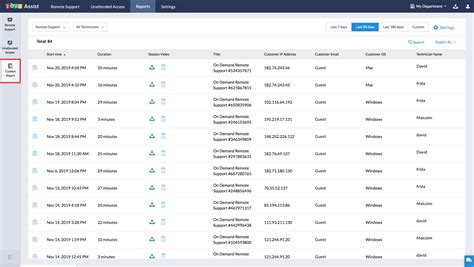 reports user guide zoho assist