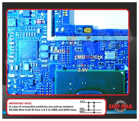 Phones Pinouts EasyJtag Fastest Memory Programmer In The Word