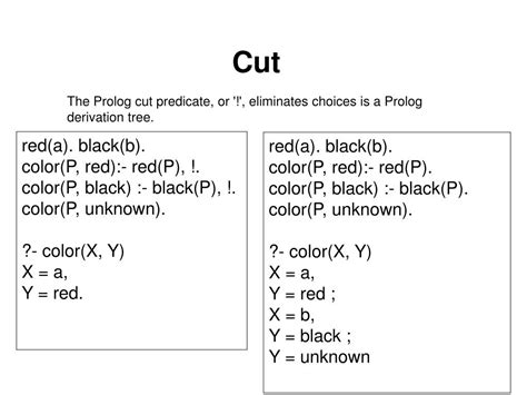 Ppt Swi Prolog Powerpoint Presentation Free Download Id422297