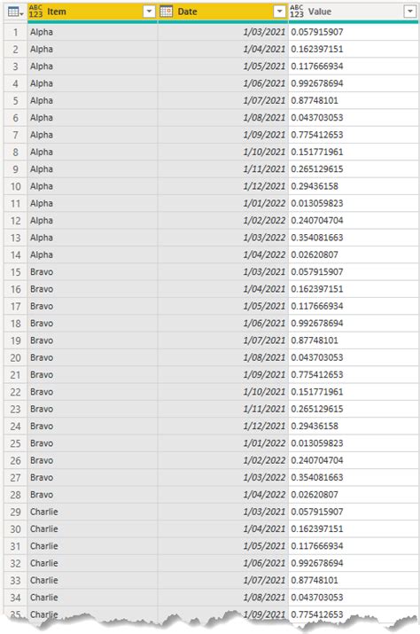 Combine Files With Different Column Names In Power Query My Online Training Hub
